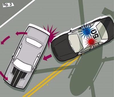 PIT maneuver - Manevra PIT - Profesional - POLITISTI.ro